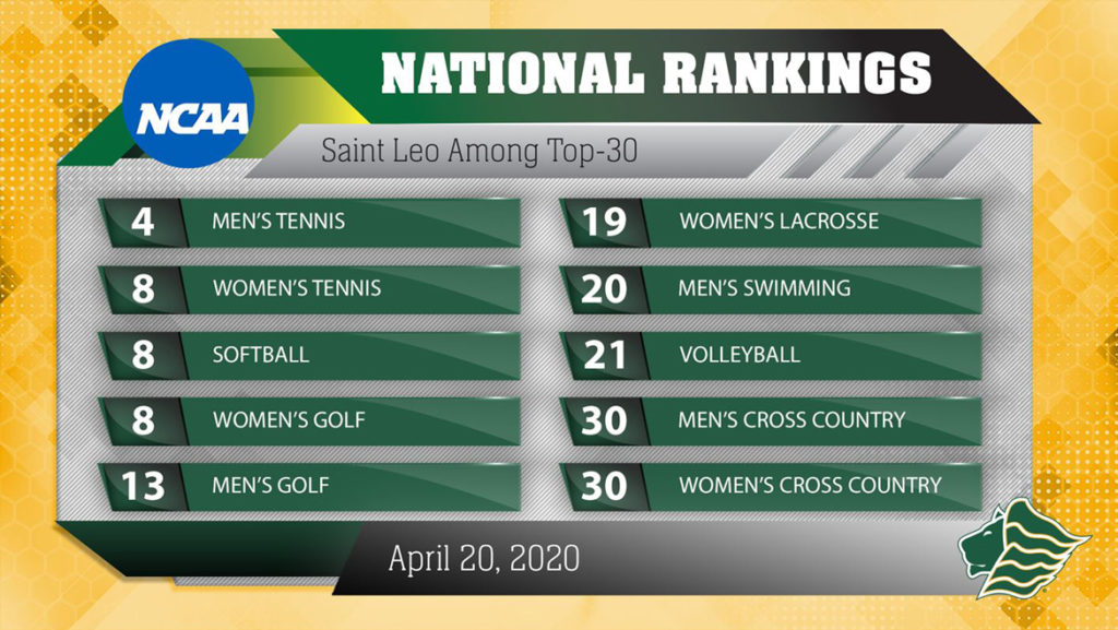 10 Athletic Programs Earn National Rankings - Spirit Magazine